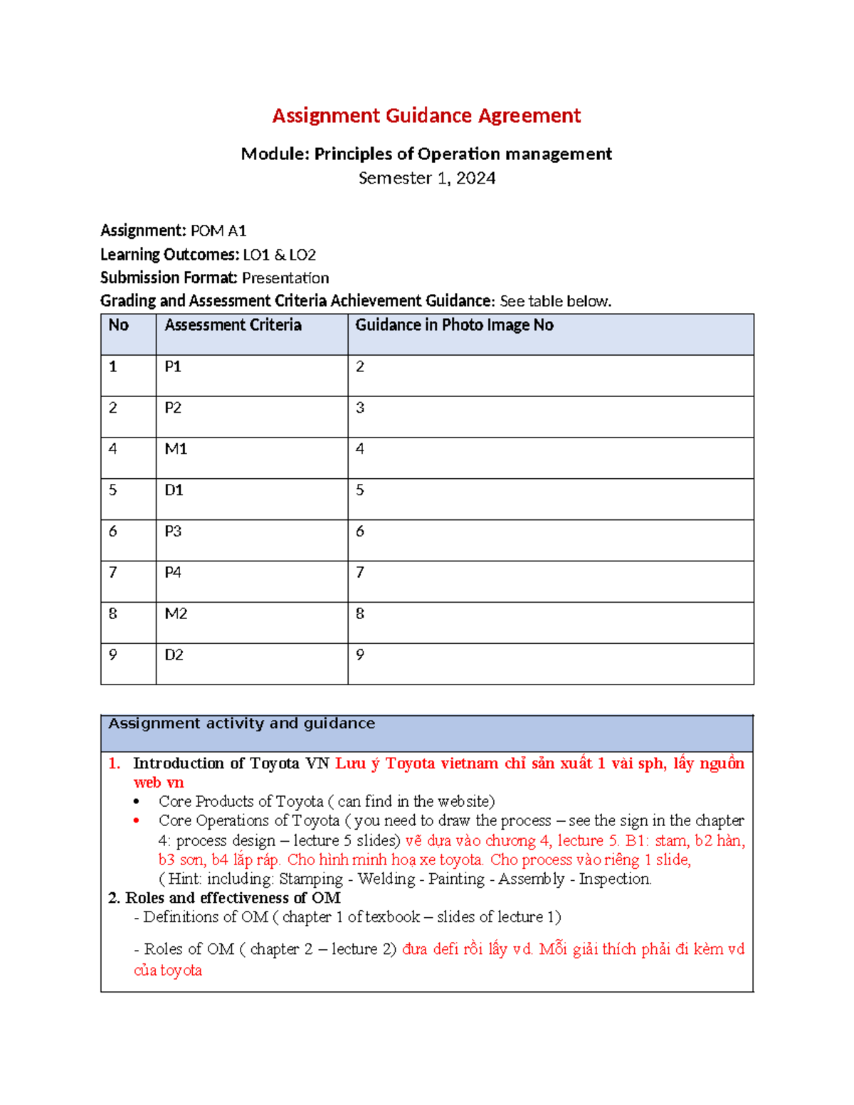 Guideline POM - 123 - Assignment Guidance Agreement Module: Principles ...