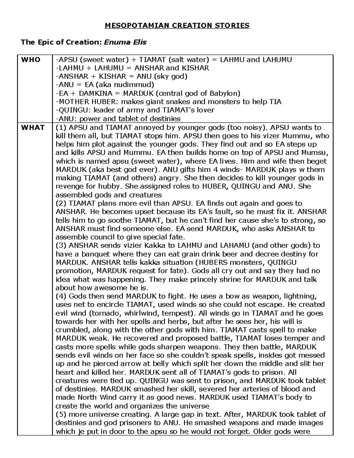 Lecture 1: The Mesopotamian Creation Stories - MESOPOTAMIAN CREATION ...