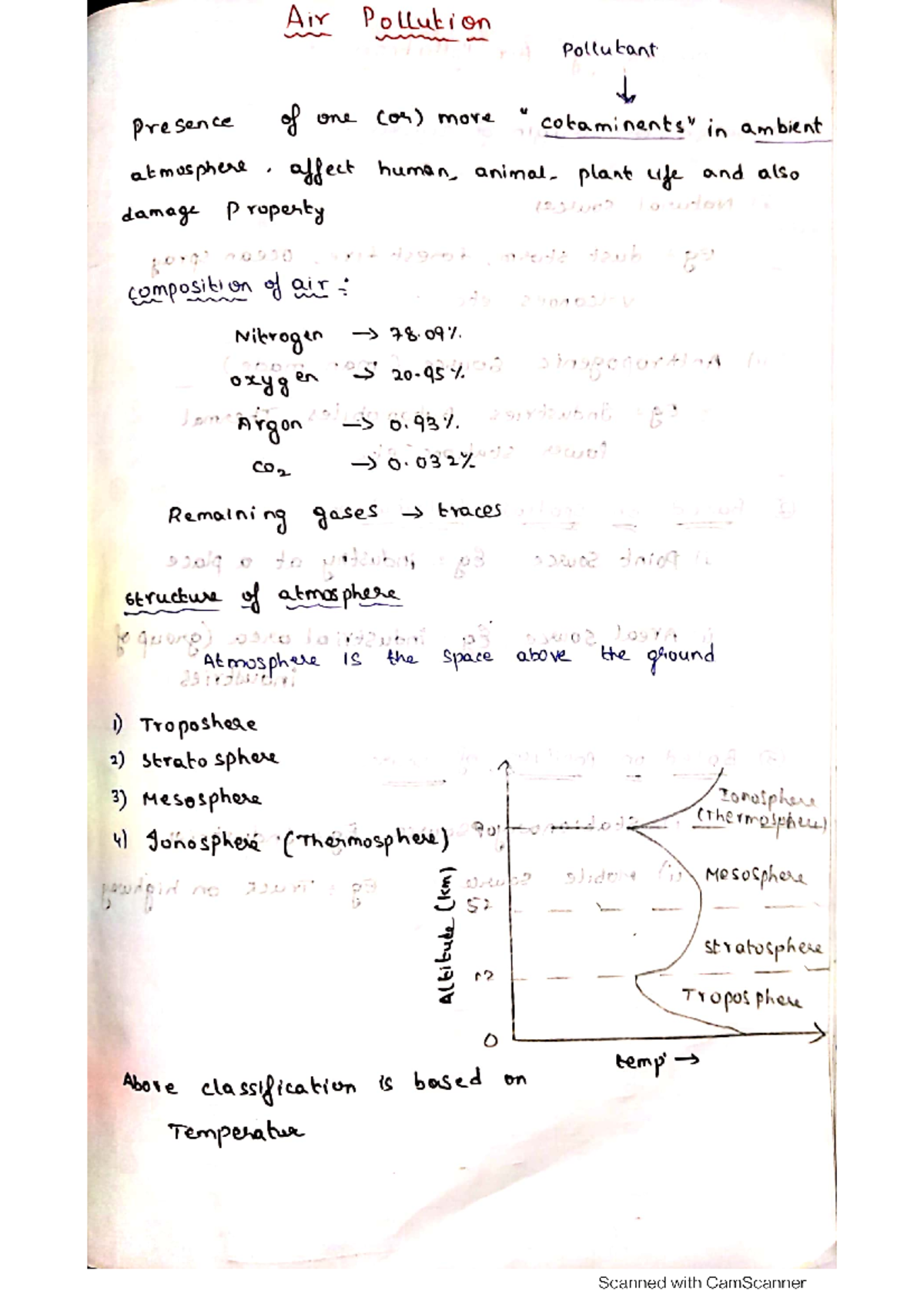 AIR POLLUTION NOTES - Air Pollution and Meteorology - Studocu
