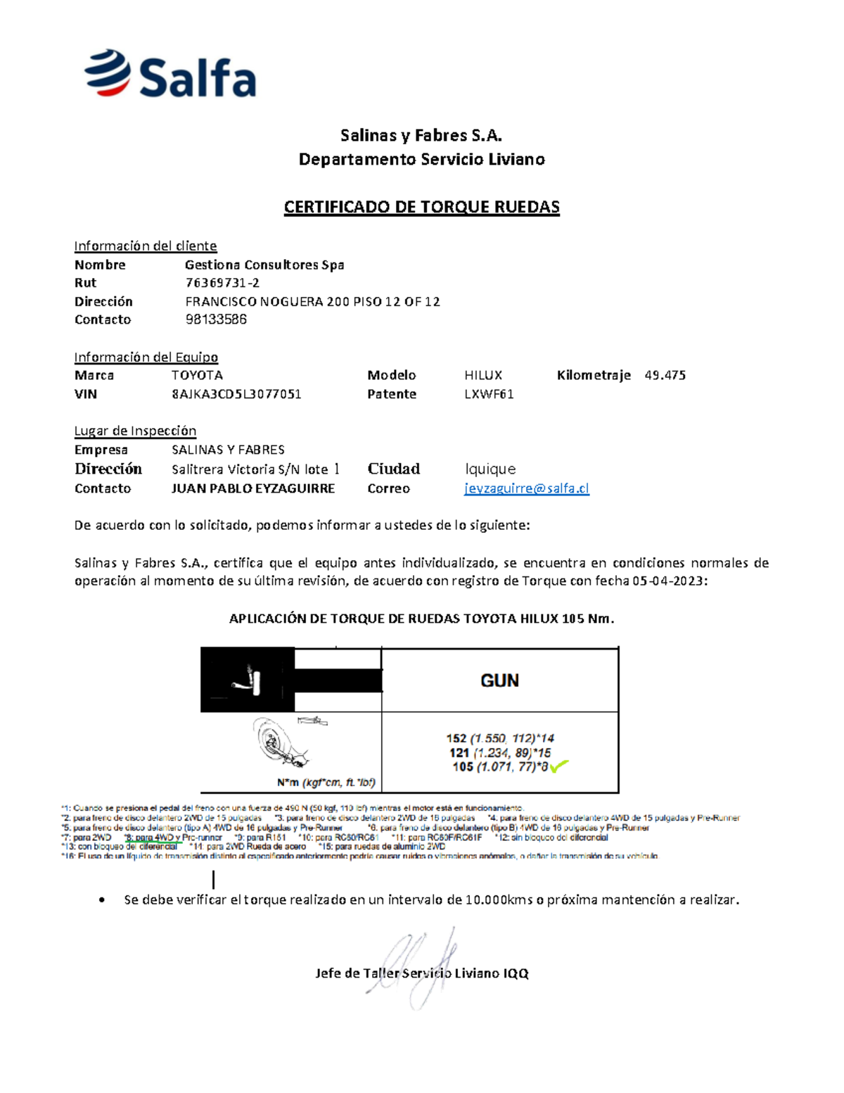 LXWF-61 Certificado Torque Gestiona - Salinas y Fabres S. Departamento Servicio Liviano ...