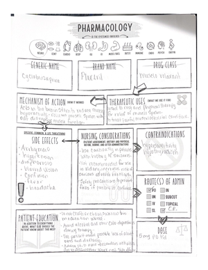 ATI Active Learning Template nursing skill care of a client withdrawing ...