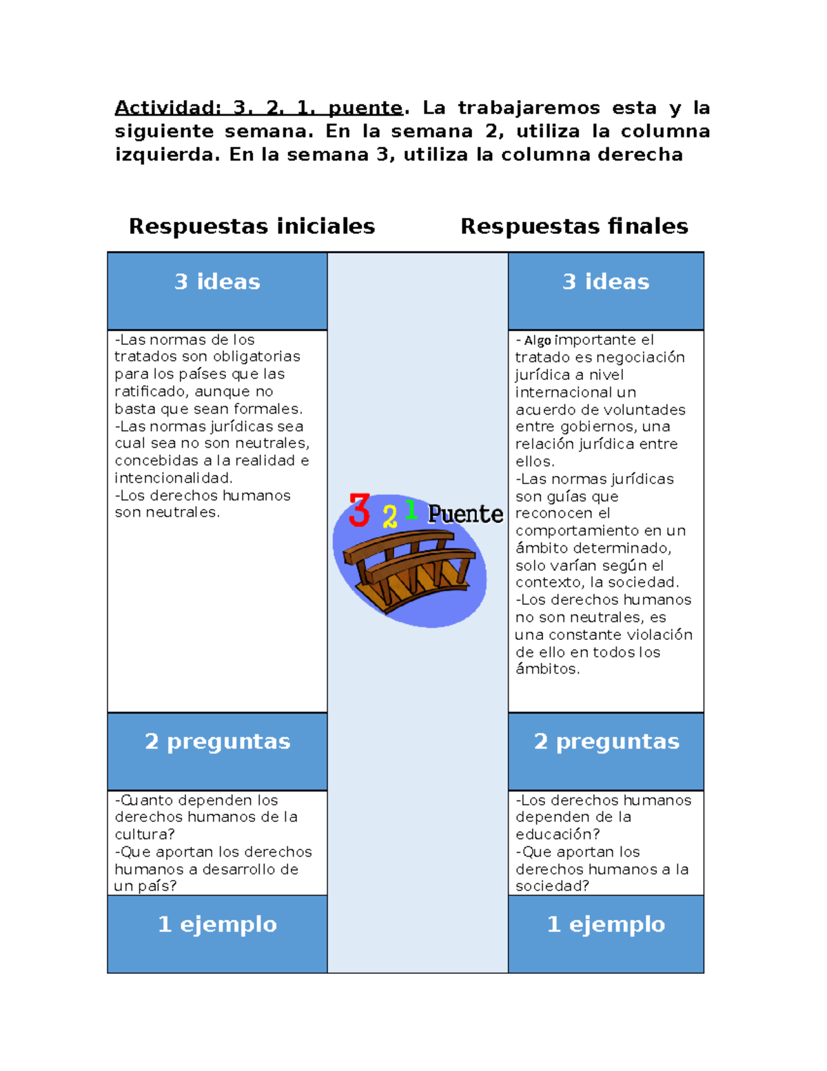 DDHH Plantilla 3, 2, 1, puente - Actividad: 3, 2, 1, puente. La ...