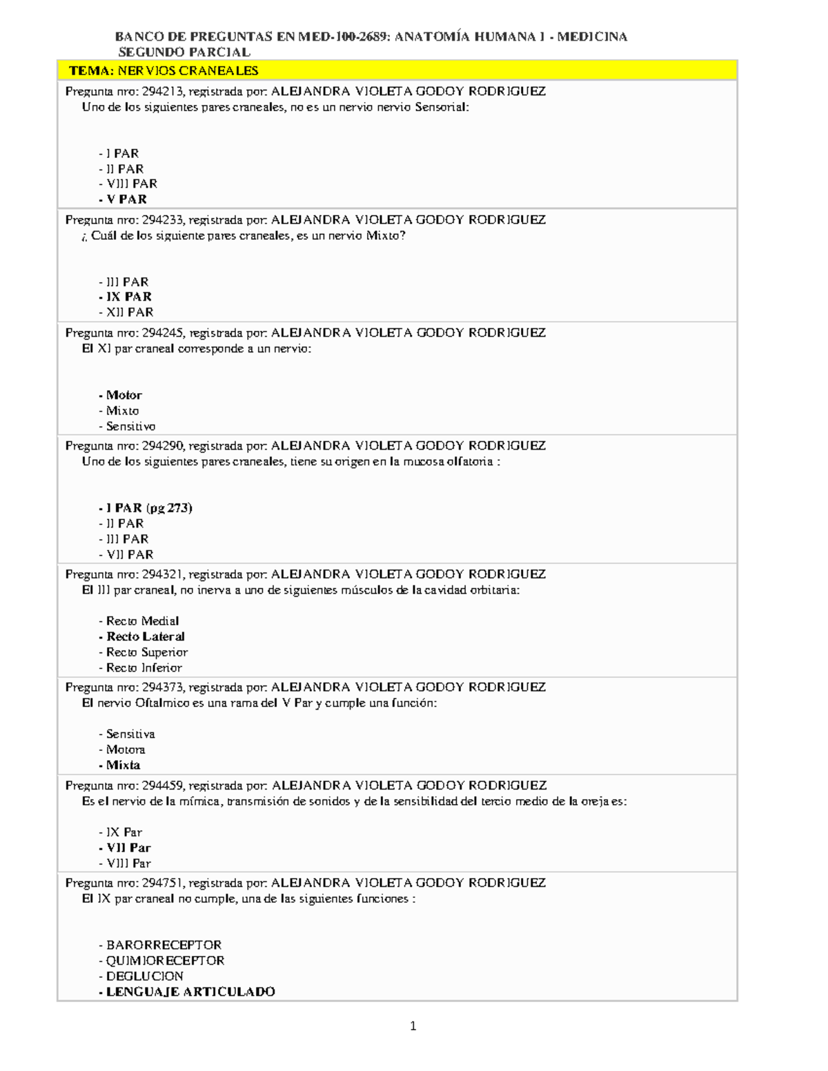 Anato-1 2DO Parcial - anatomia - BANCO DE PREGUNTAS EN MED- 100 - 2689: ANATOMÍA HUMANA I ...