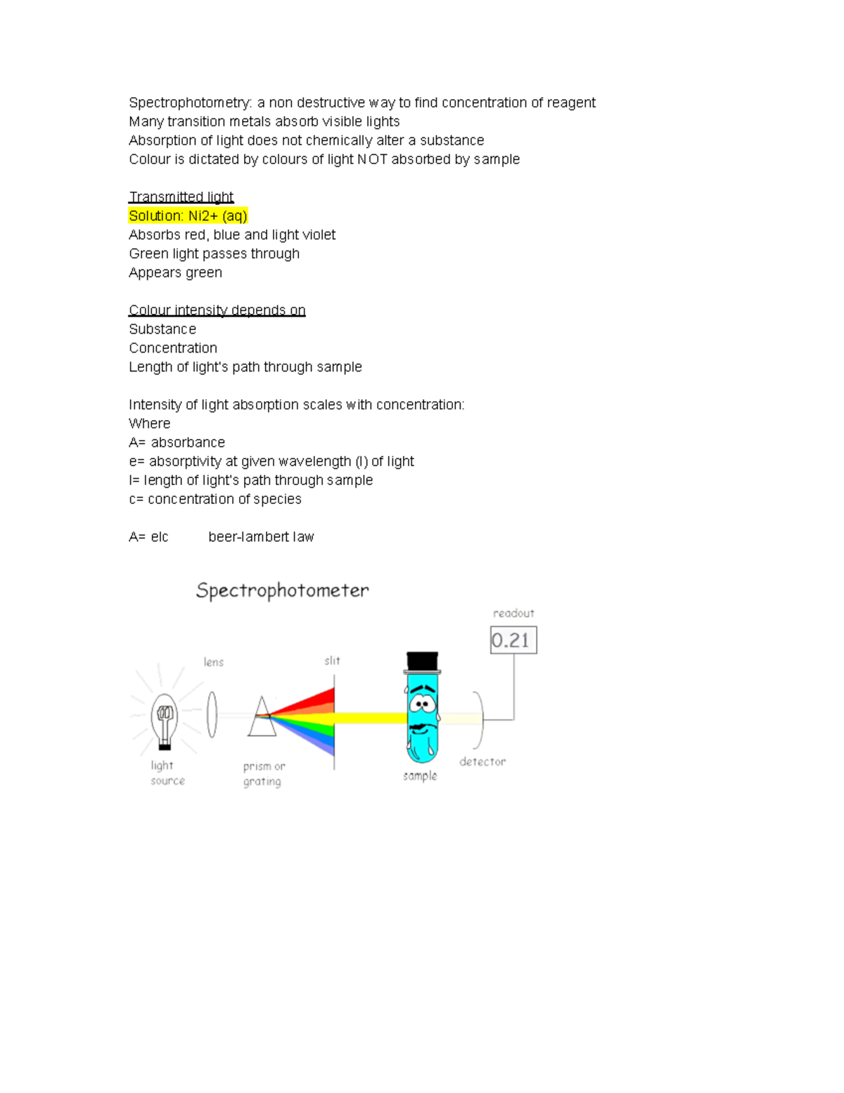 Chapter 11. chemistry spectro and identifying unknown products ...