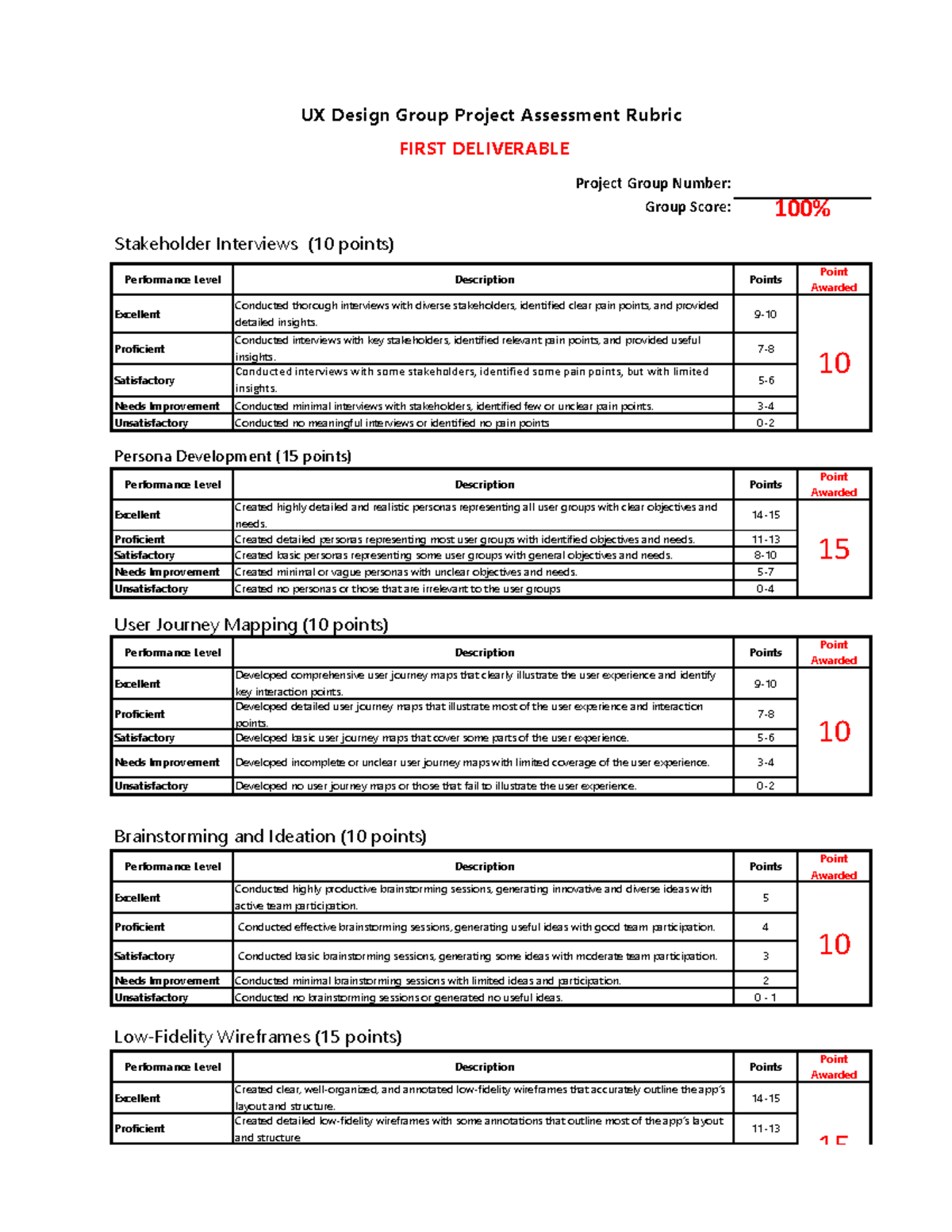 UX Project Rubric First Deliverable - FIRST DELIVERABLE Project Group ...