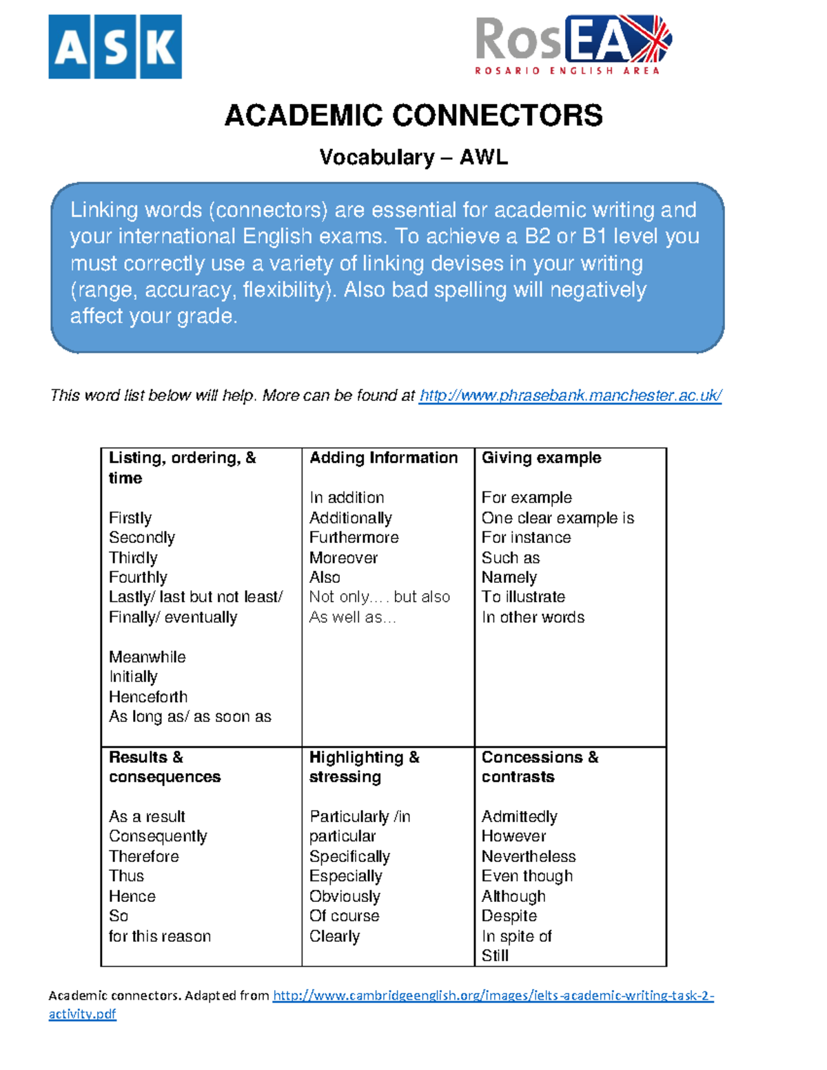 Academic Connectors - nGoN - Academic connectors. Adapted from - Studocu