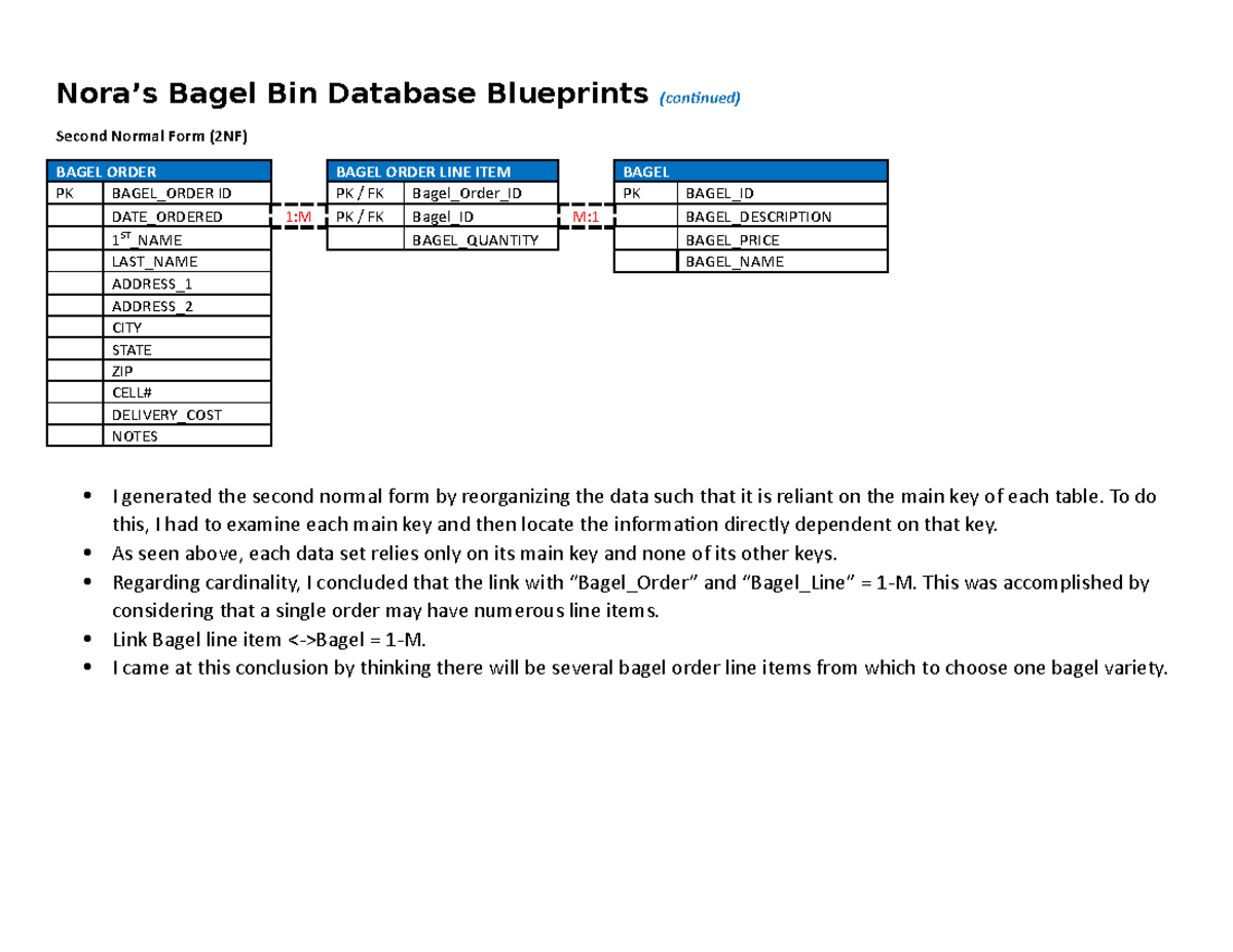 Jr Nora's Bagel Bin Database Blueprints - Nora’s Bagel Bin Database ...