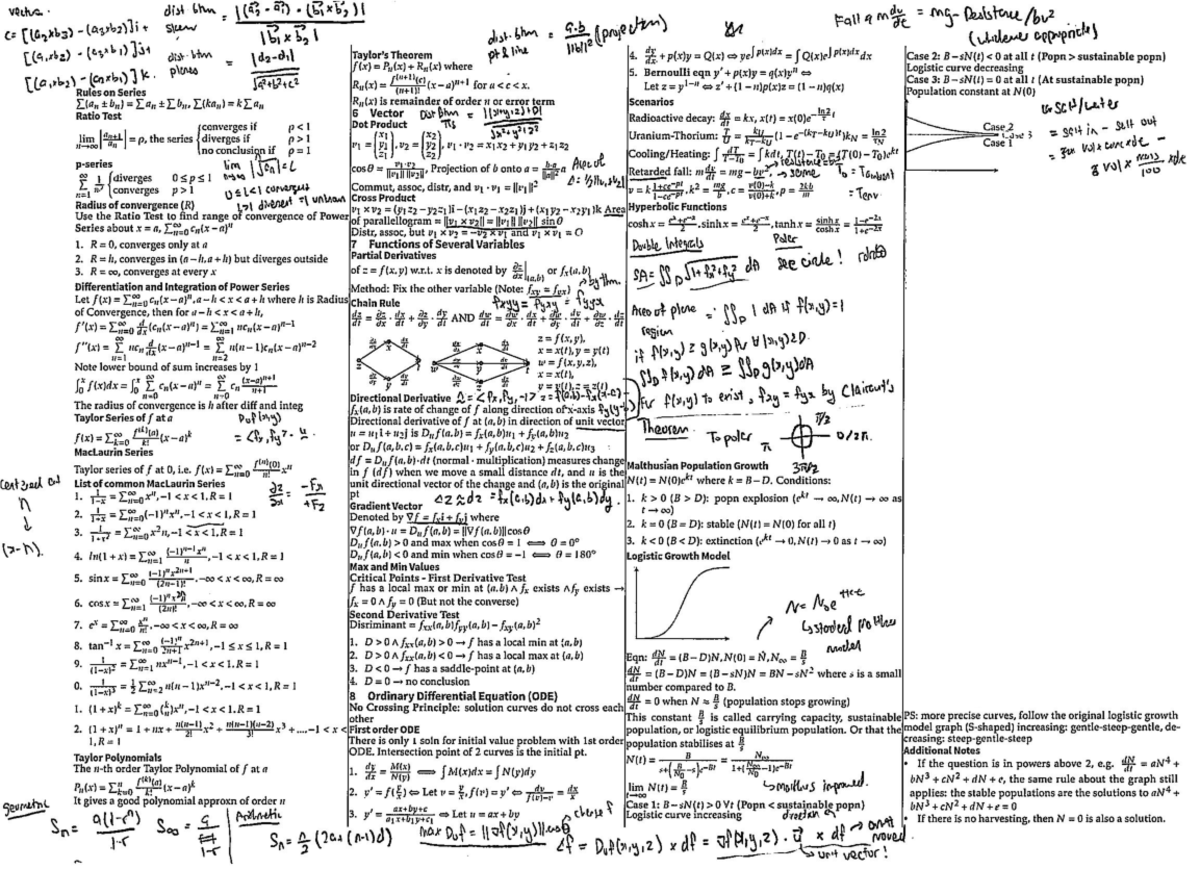 MA1521 Finals Cheatsheet - MA1521 - Studocu
