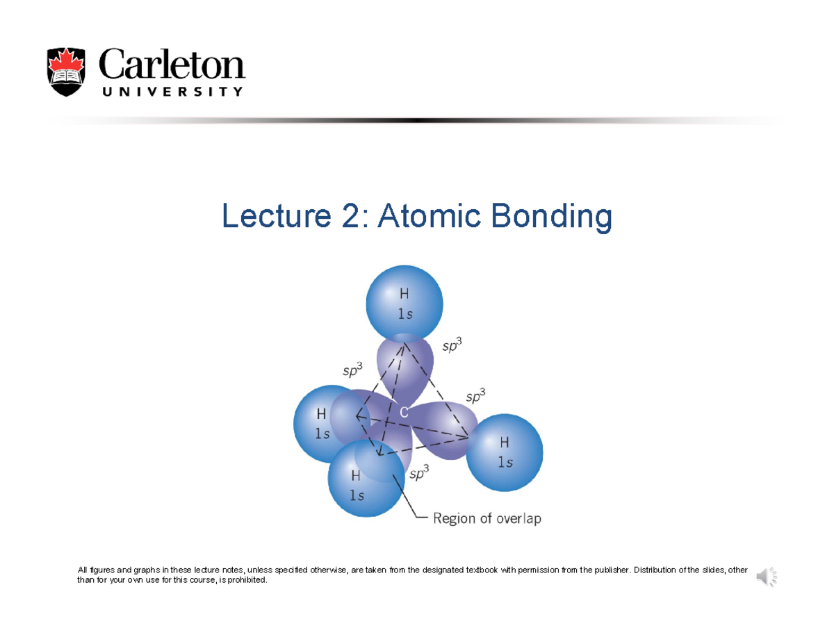 Lecture 2 - Atomic Bonding - Lecture 2: Atomic Bonding All figures and ...