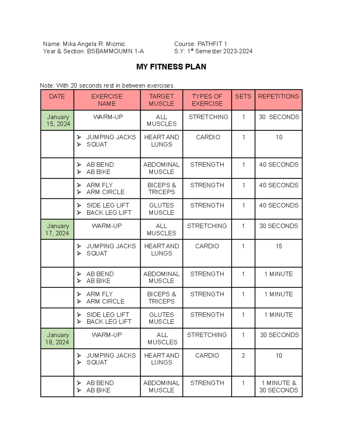 Fitness PLAN dacr - Name: Mika Angela R. Micmic Course: PATHFIT 1 Year ...