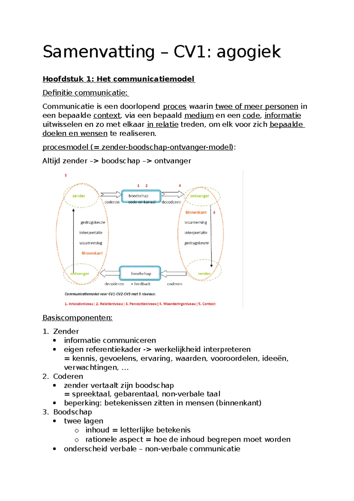 Samenvatting semester 1 - Samenvatting – CV1: agogiek Hoofdstuk 1: Het communicatiemodel ...