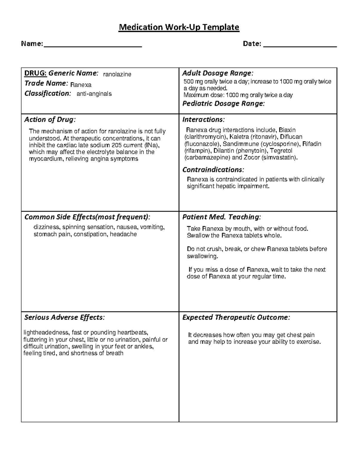 Ranolazine(Ranexa) Circulatory - HLP 5495 - Medication Work-Up Template ...