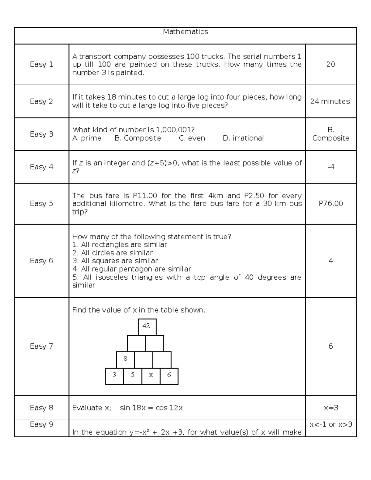 Basic Mathematics - hfgdf fgwesad - Mathematics Easy 1 A transport ...