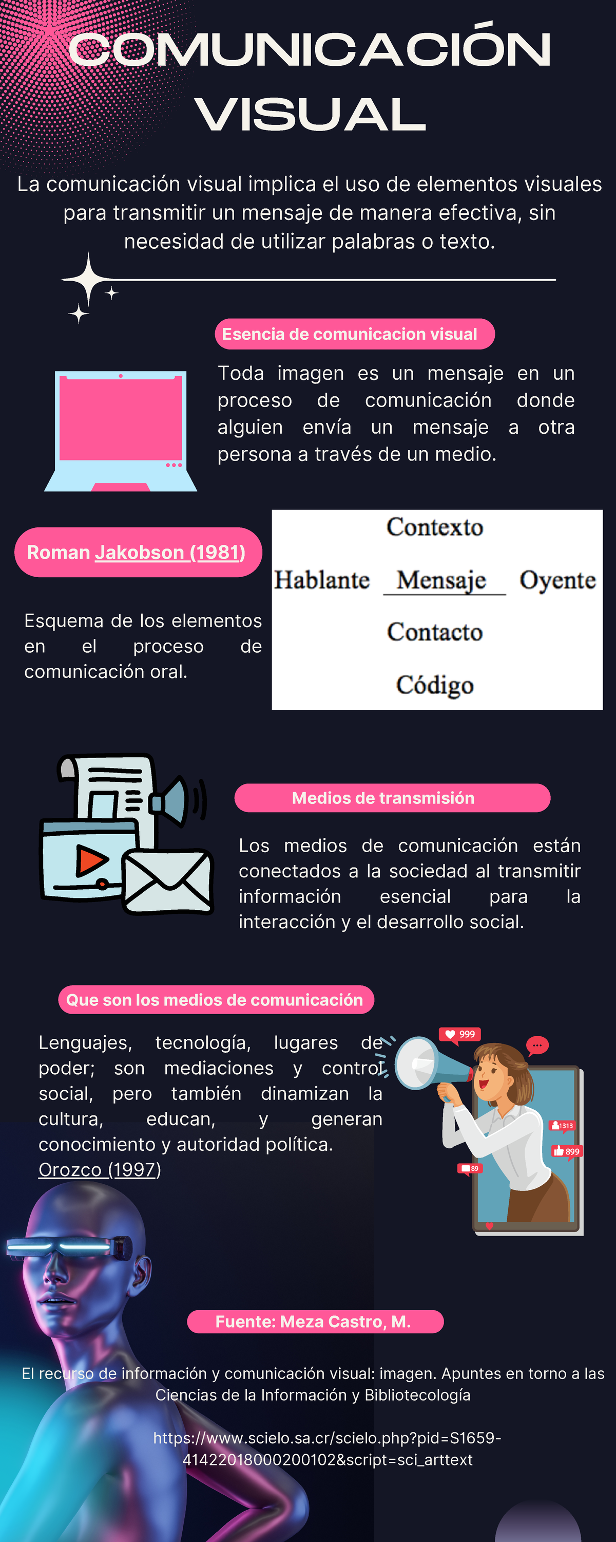 Comunicacion Visual - COMUNICACIÓN VISUAL La comunicación visual ...