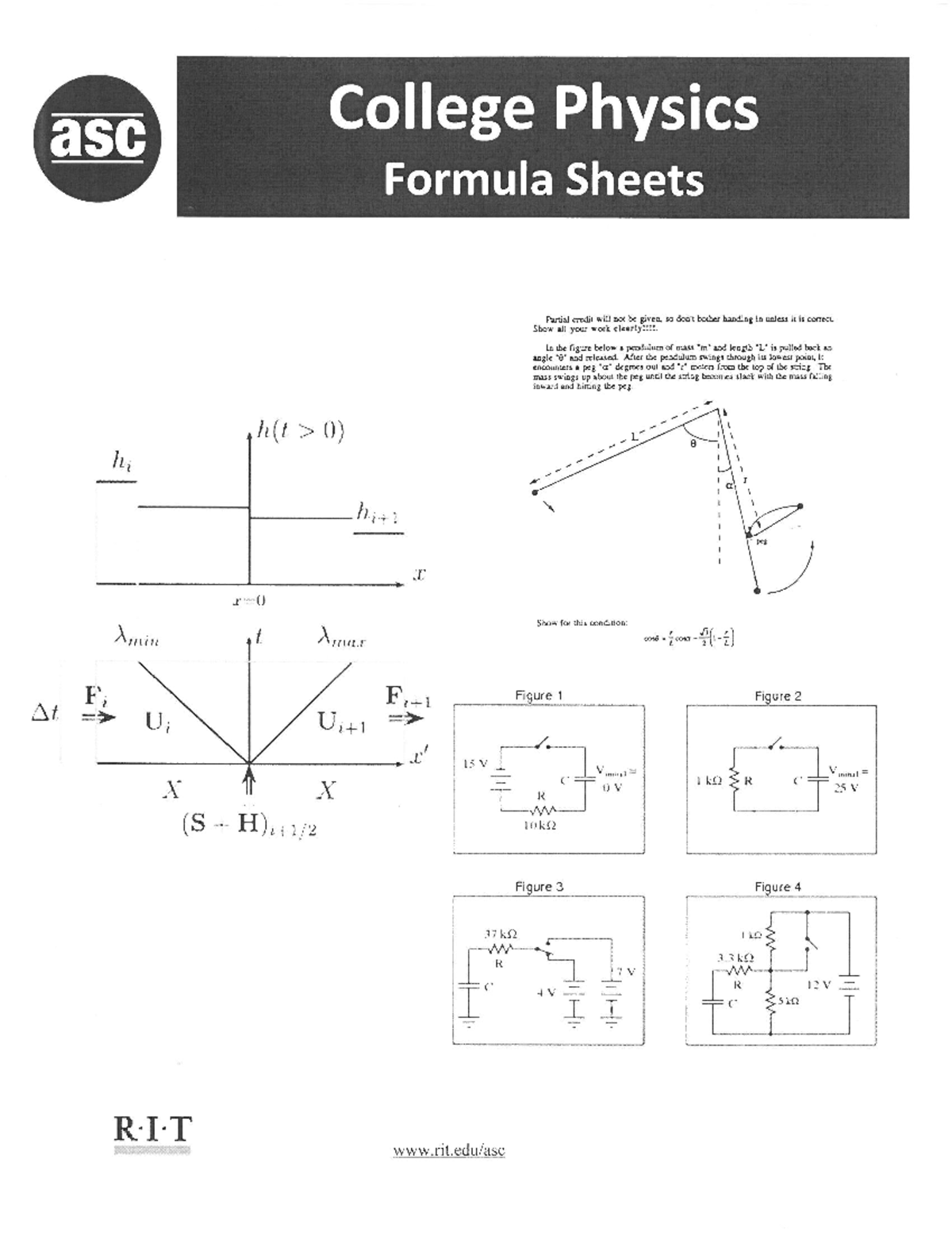 College Physics Formula Sheet - Studocu