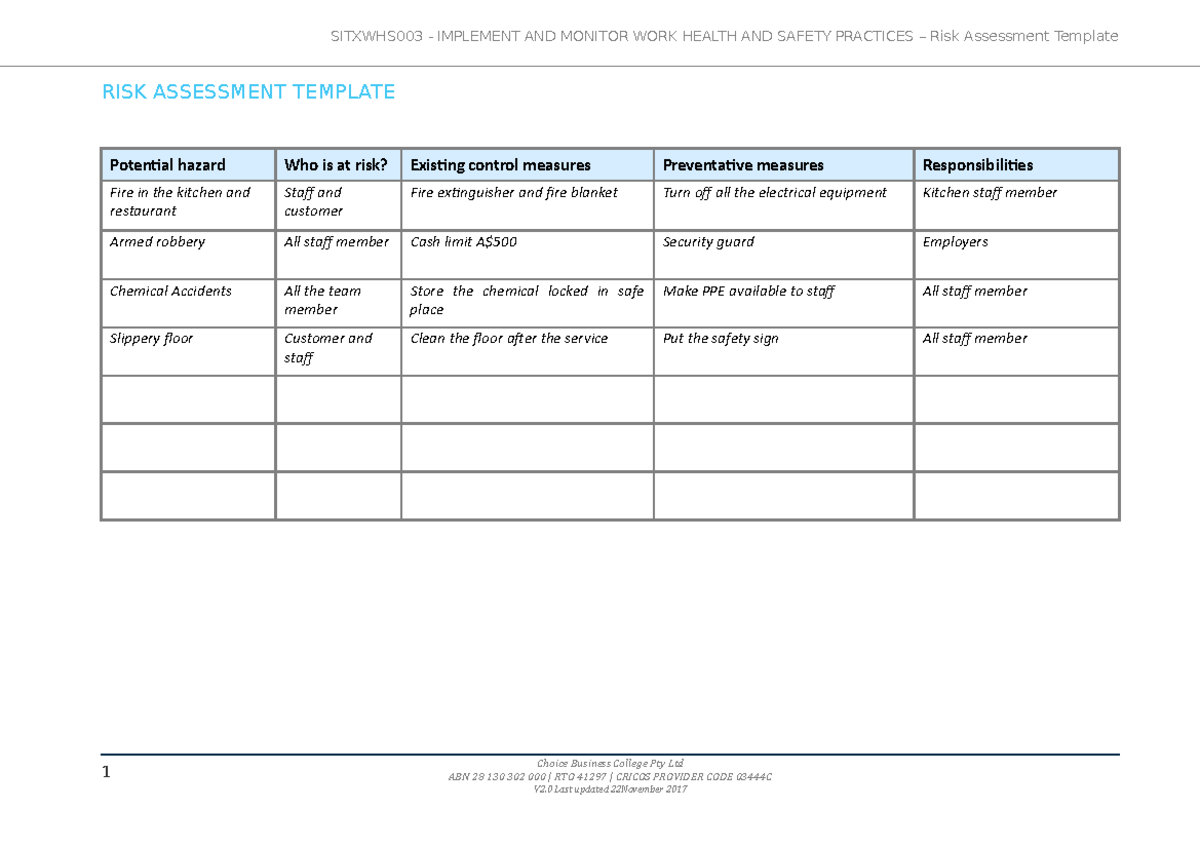 Assessment A - Risk assessment template - SITXWHS003 - IMPLEMENT AND ...