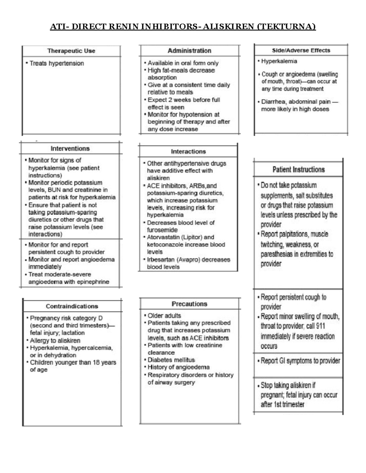 ATI Direct Renin Inhibitors - DIRECT RENIN ALISKIREN (TEKTURNA ...
