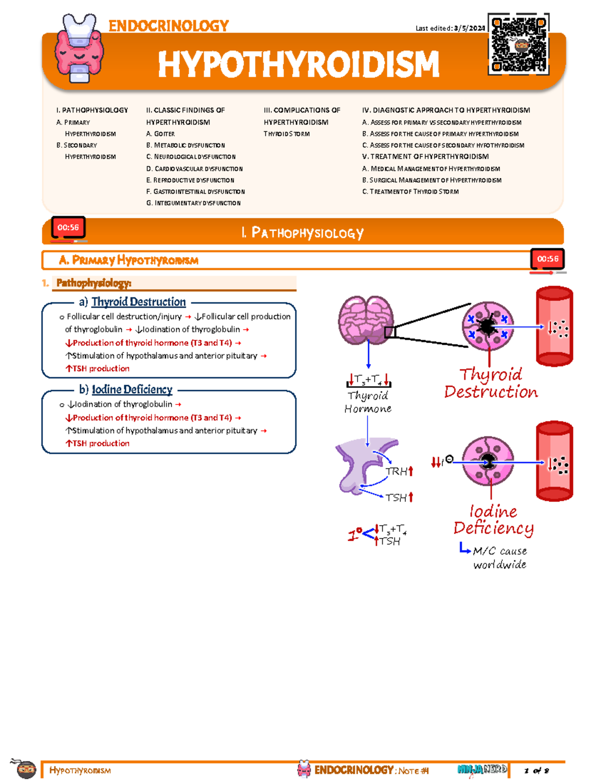 1• Hypothyroidism [Notes] - Hypothyroidism ENDOCRINOLOGY: Note # 1 1 of ...