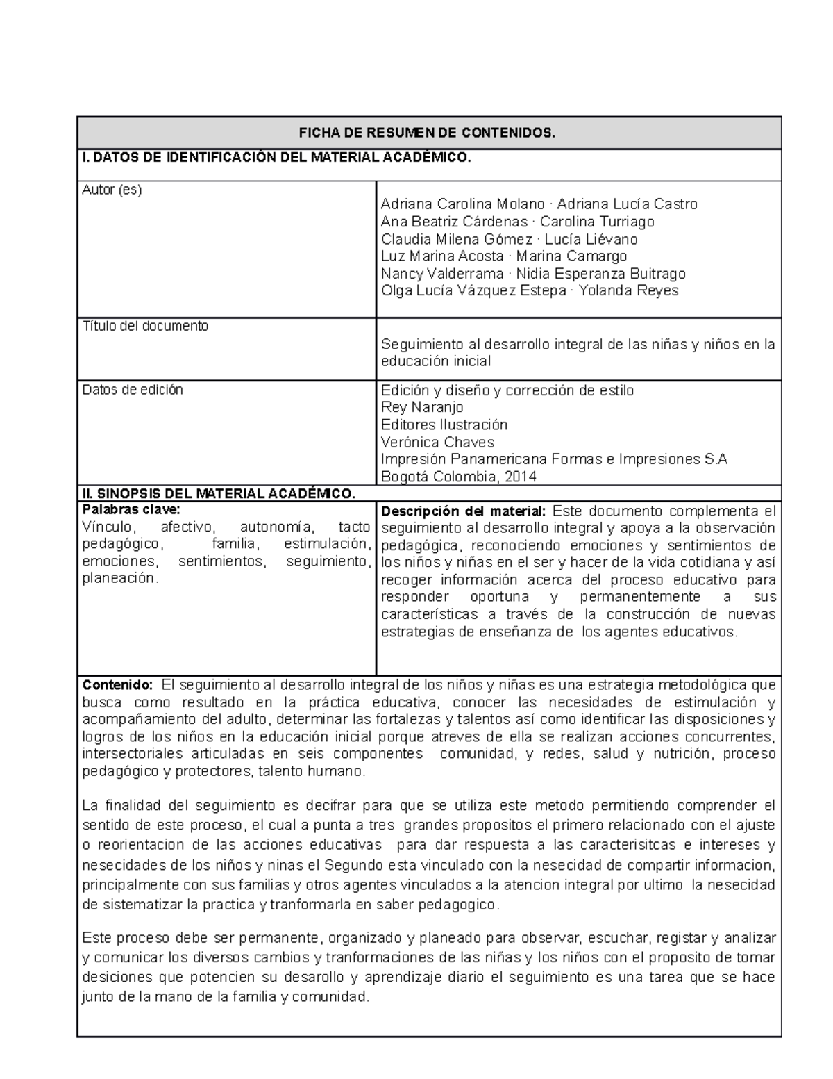 Ficha DE Resumen DE Contenidos - FICHA DE RESUMEN DE CONTENIDOS. I ...