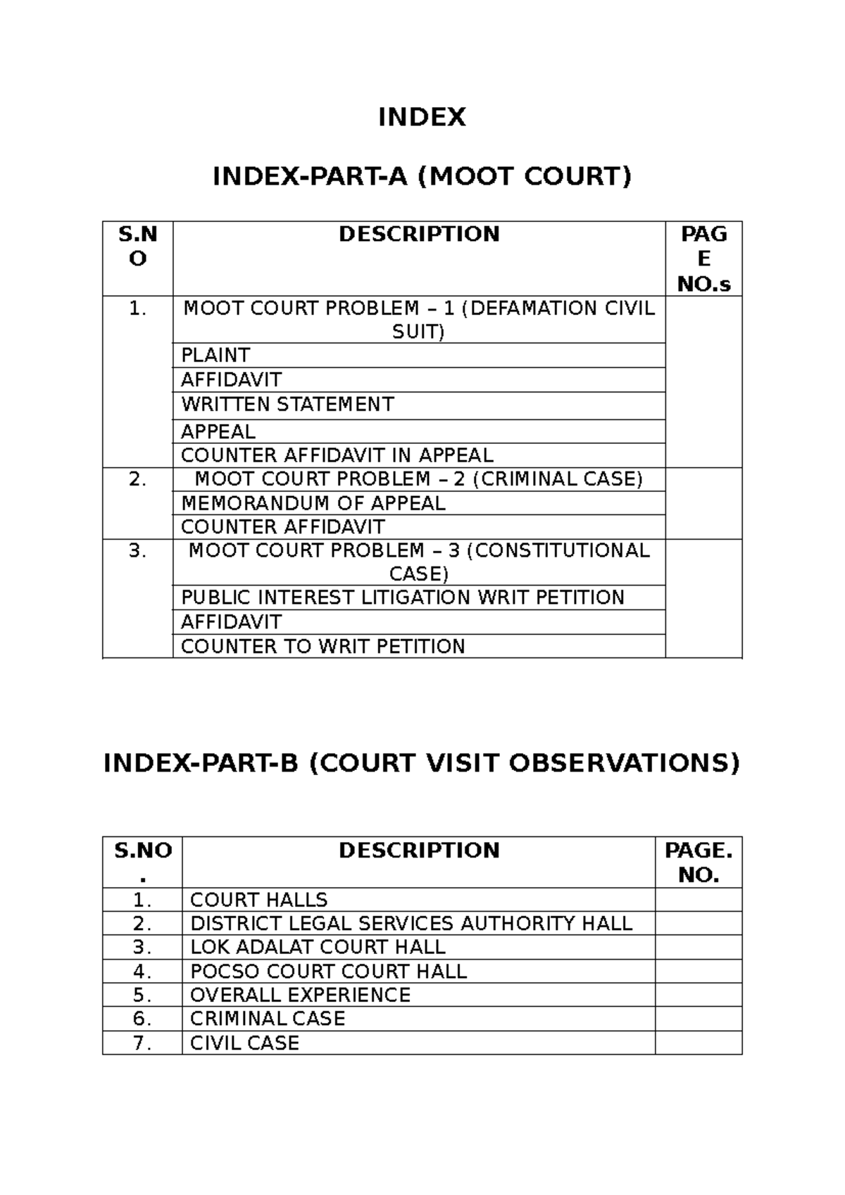Index - Moot court - INDEX INDEX-PART-A (MOOT COURT) S O DESCRIPTION ...