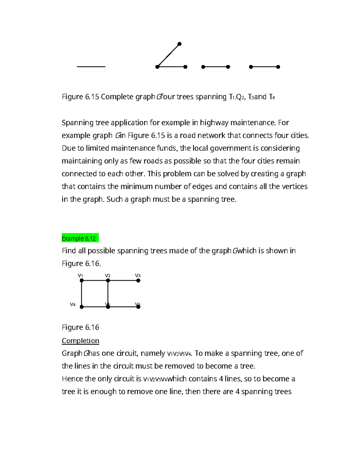 Discrete Mathematics-15 - Figure 6 Complete graph Gfour trees spanning ...