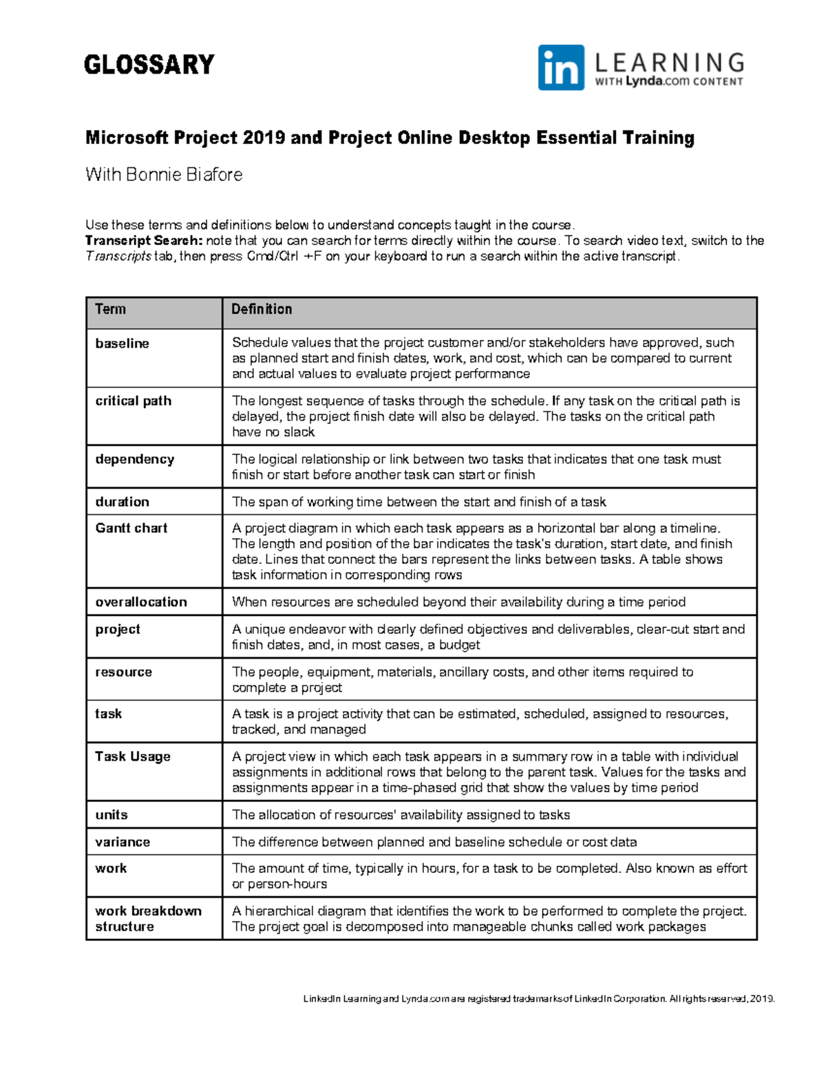 Glossary Microsoft Project 2019 and Project Online - LinkedIn Learning ...