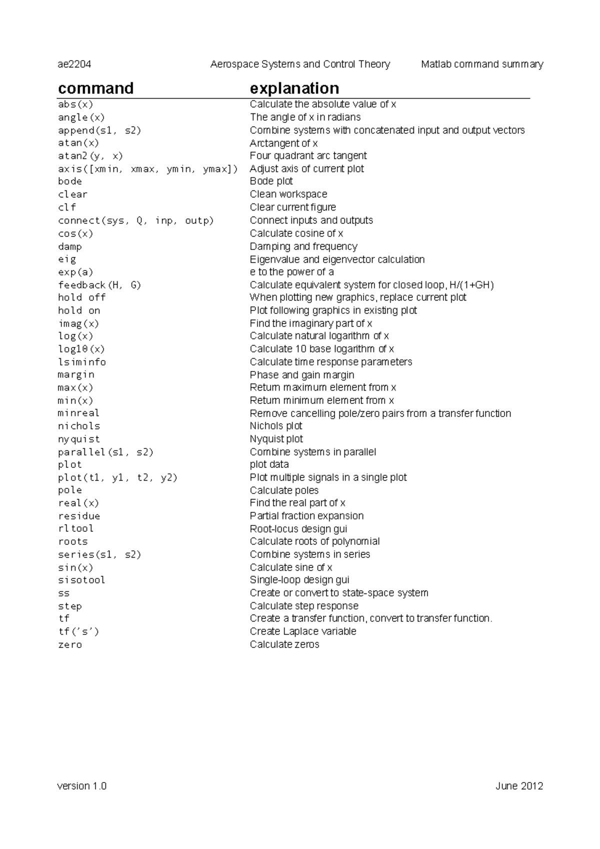 Matlabsummary - This document contains useful functions for Matlab in ...