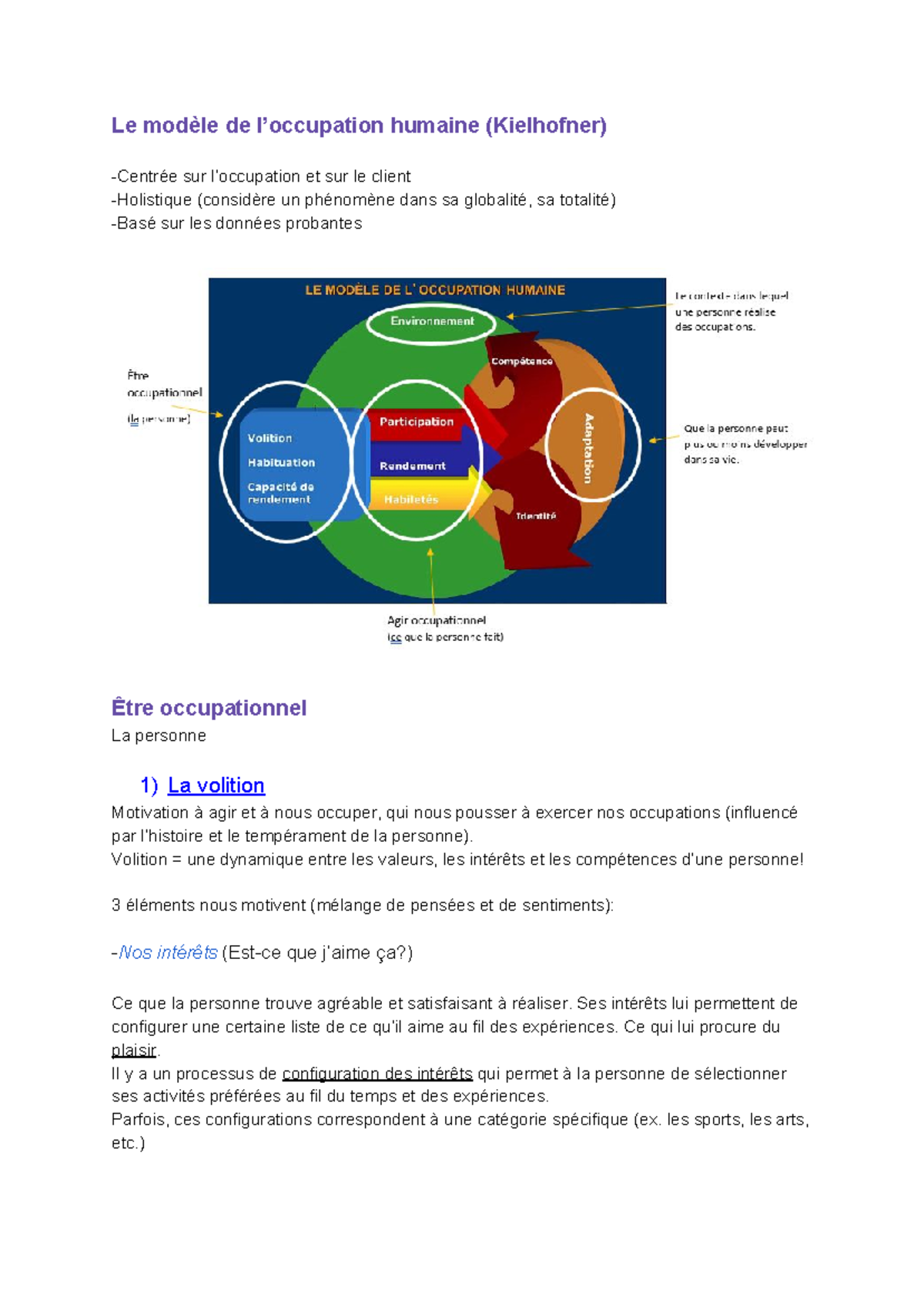 MOH - Résumé Fondements de l'ergothérapie - Le modèle de l’occupation ...