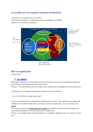 Mcreo MCPP MCHPP - MCREO (Modèle Canadien du Rendement et de l ...