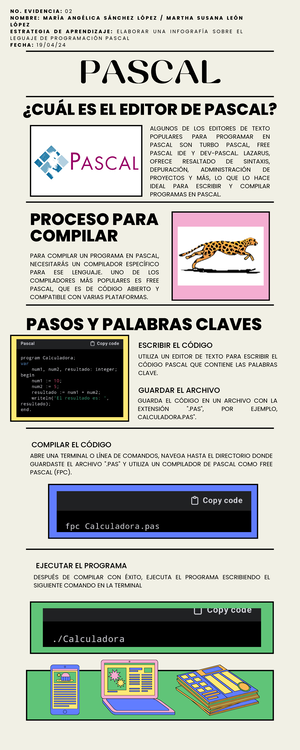 Infografía Pascal Por Ejemplo Pascal Resultado 3 4 2 5 2