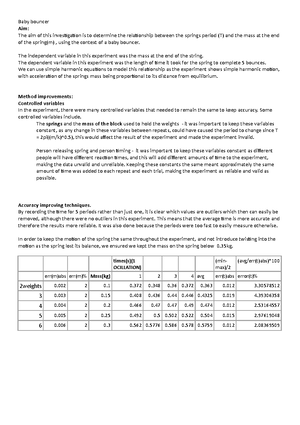 Broken pendulum - 3 Broken pendulum Sophia Rutherford Aim: The aim of ...