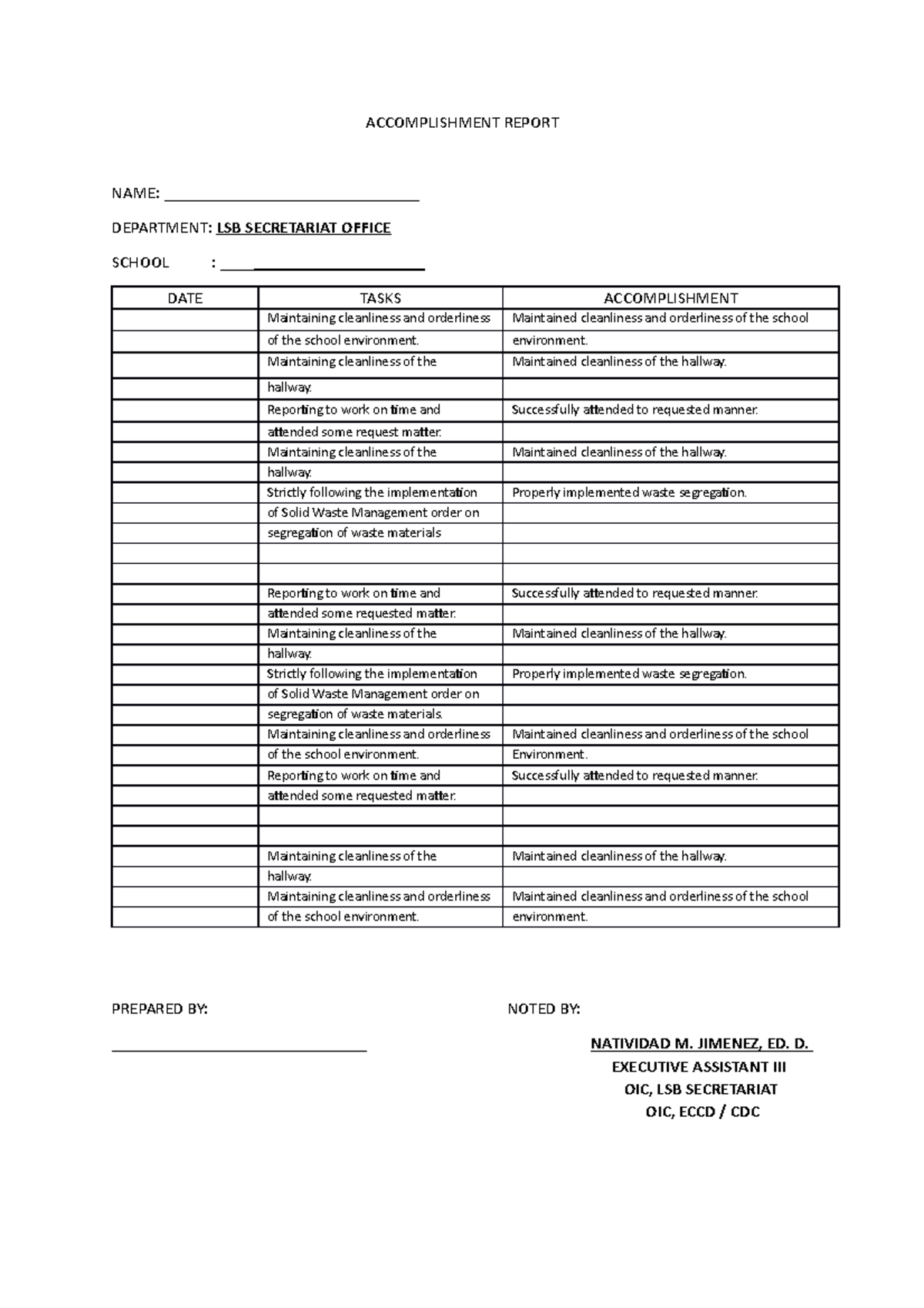 Accomplishment Report - ACCOMPLISHMENT REPORT NAME ...