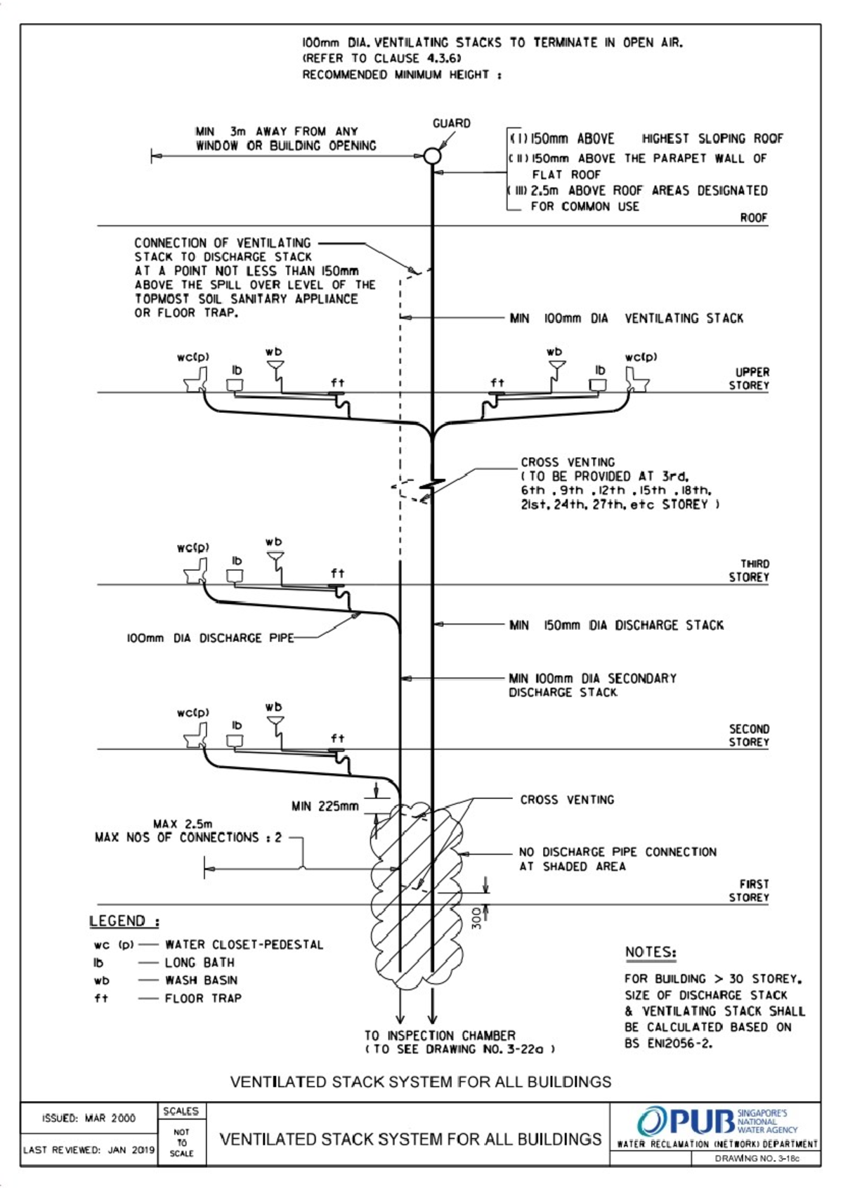 Use 7-30 storey San Drg No 3-18c Ventilated Stack for All Buildings ...
