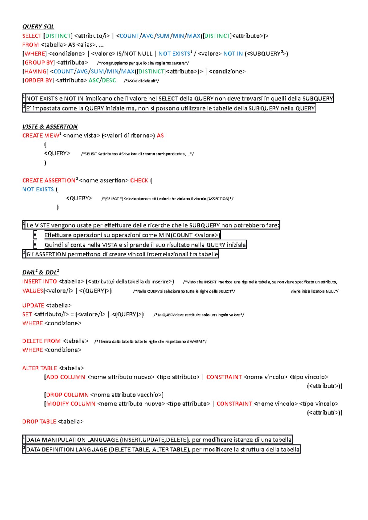 Dall'esame di prog 1, sintassi di un programma scritto in C, funzioni e ...