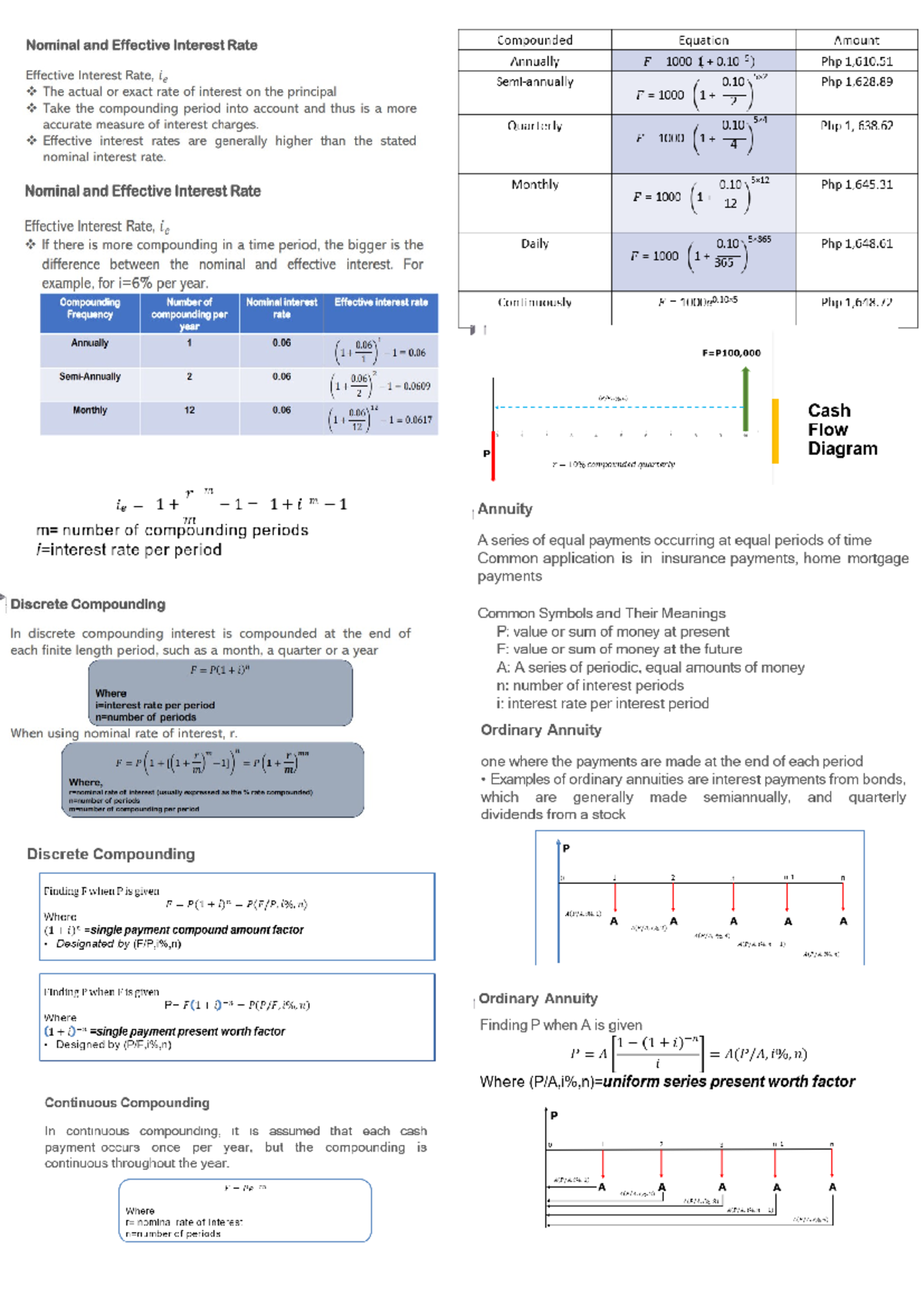 Lec 3 word - Reviewer for Engineering Economy - Nominal and Effective ...