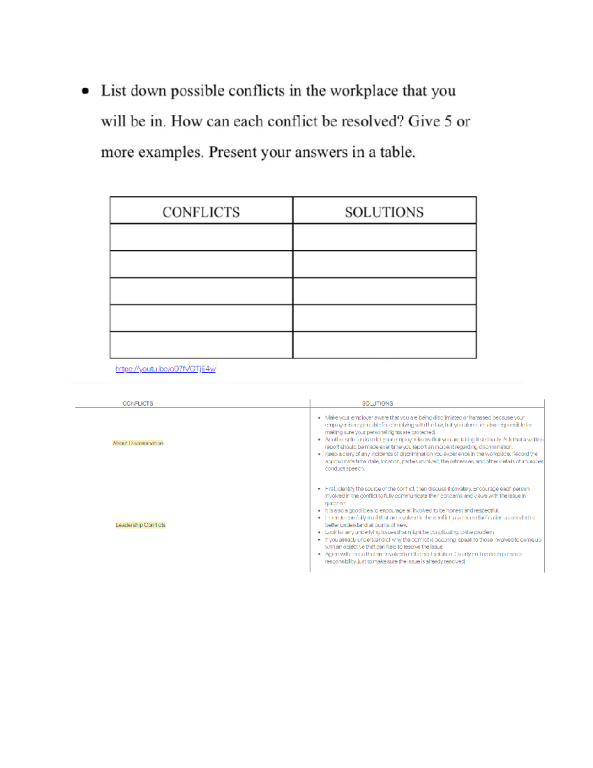 Conflict Management and Solutions (Workplace Scenario) - BS Information ...