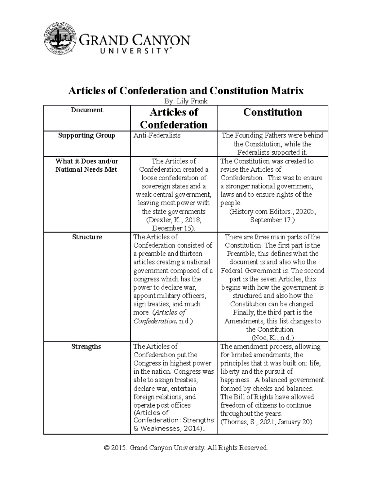 Gov 140 worksheet - Articles of Confederation and Constitution Matrix ...