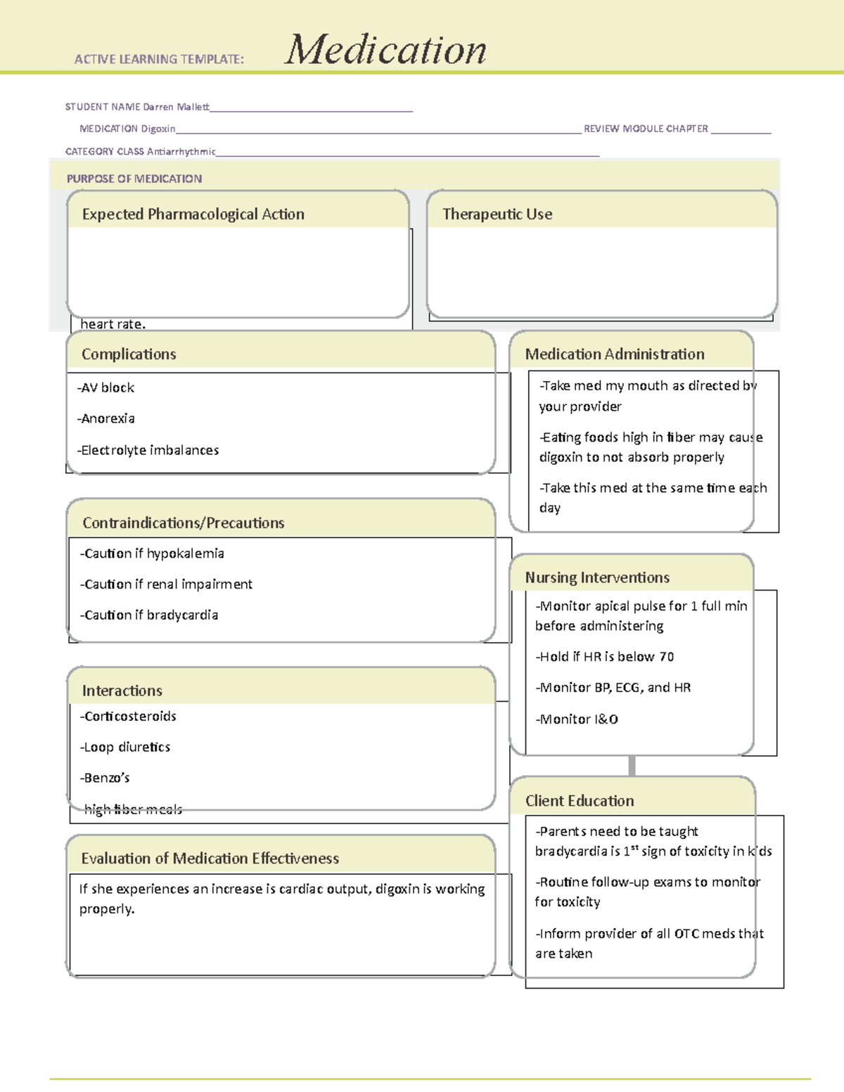Medication Template Digoxin - STUDENT NAME Darren Mallett
