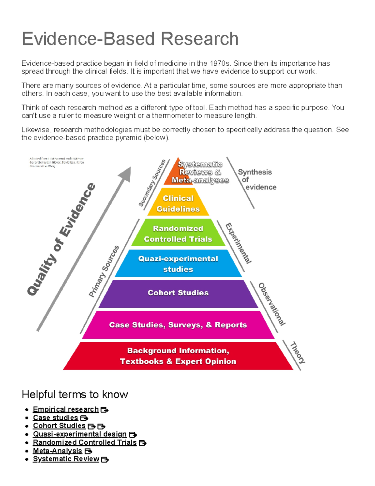 Evidence-Based Research 2235-SOCW-5395-001- Integrative Seminar ...