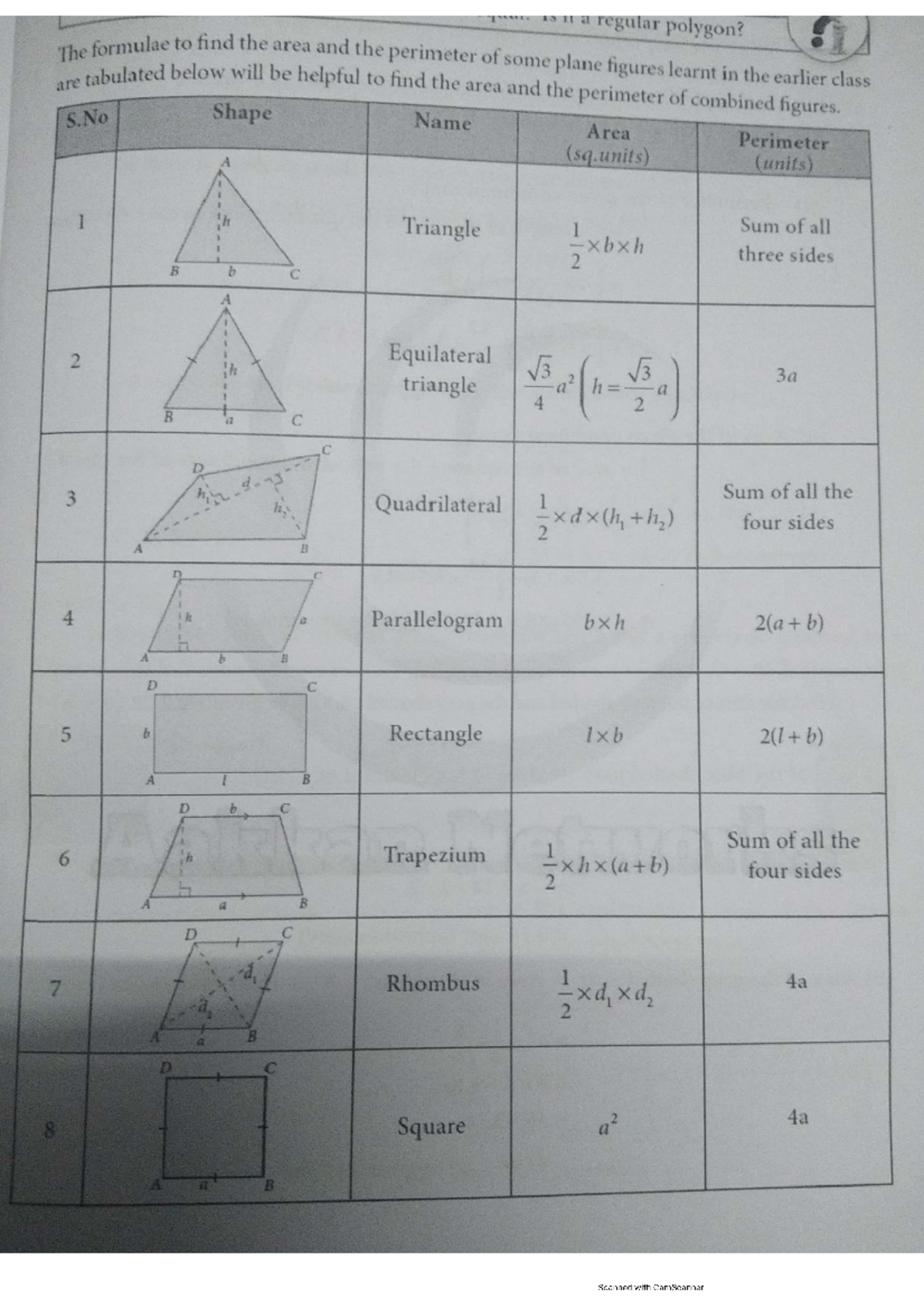 AREA-EM-MATHSEASY - regular polygon? The formulae below to find will ...