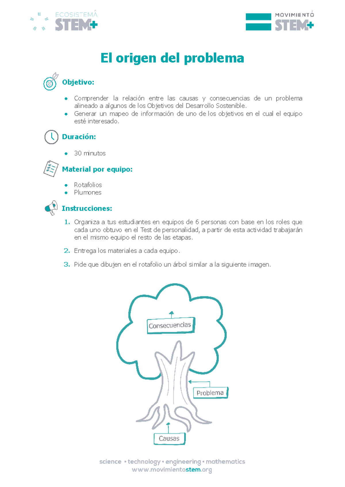 5 Actividad STEM - El origen del problema Objetivo: Comprender la relación entre las causas y ...
