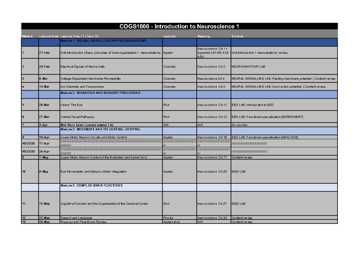 COGS1000 topic schedule 2024 - Week # Lecture Date Lecture (Hour 1 ...