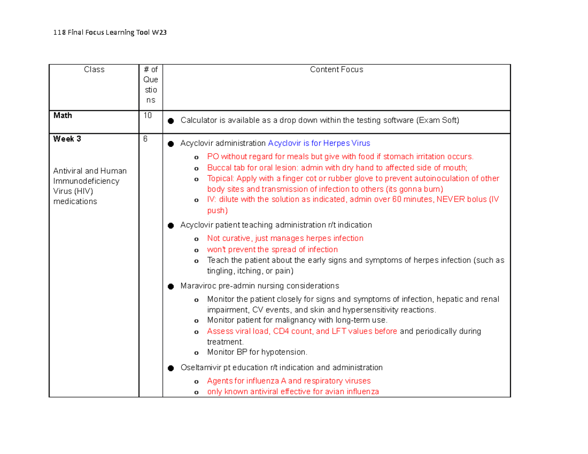 118 W23 Final Focused Learning Tool 4 14 - Class # of Que stio ns ...