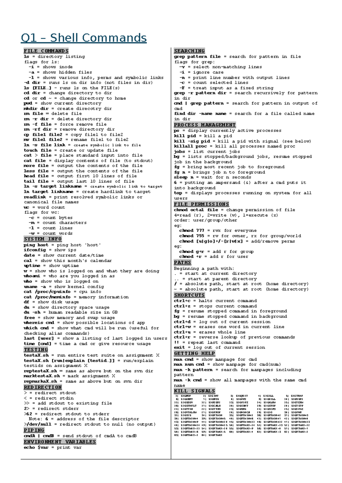 Csse 2310 Final Cheat Sheet - Q1 – Shell Commands FILE COMMANDS ls ...