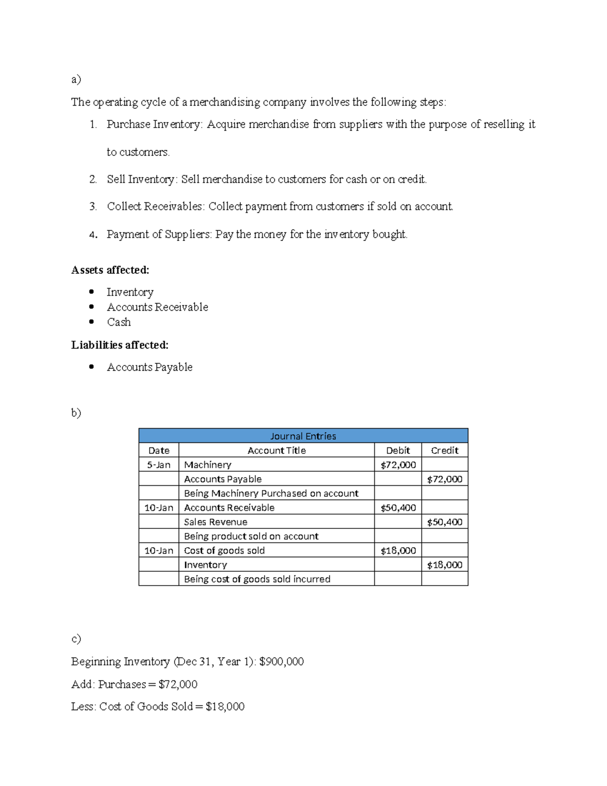 6 - Assignment - a) The operating cycle of a merchandising company ...