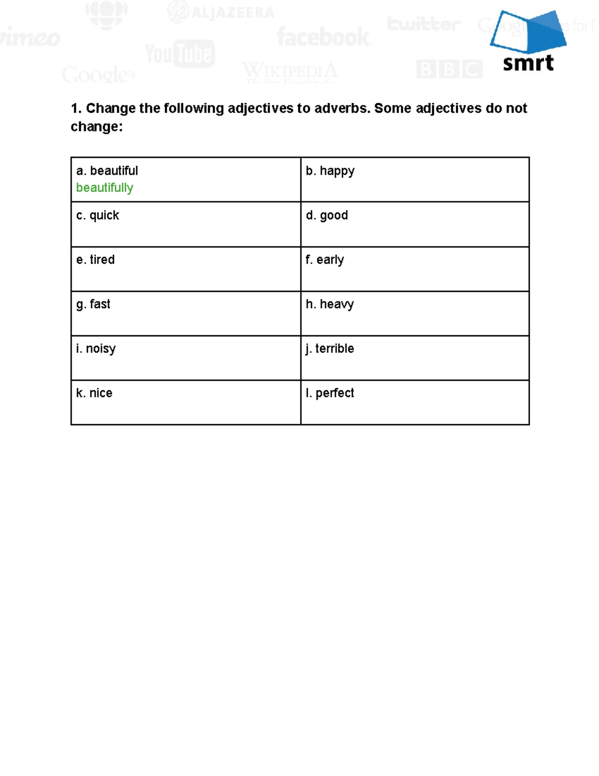 ENGL110 Grammar 8-2 Adverbs - 1. Change the following adjectives to ...