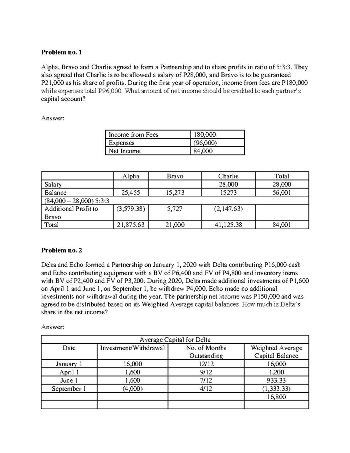 Partnership Operation-Illustrative Problems - Problem no. 1 Alpha ...