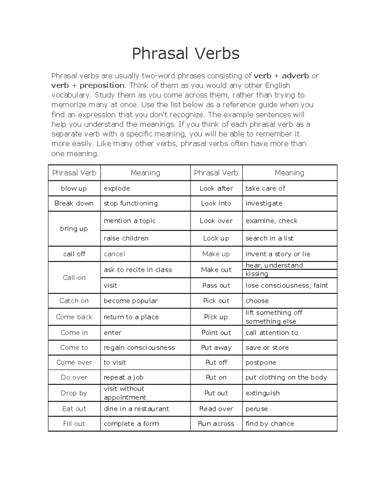 Phrasal-verbs - tema - Phrasal Verbs Phrasal verbs are usually two-word ...