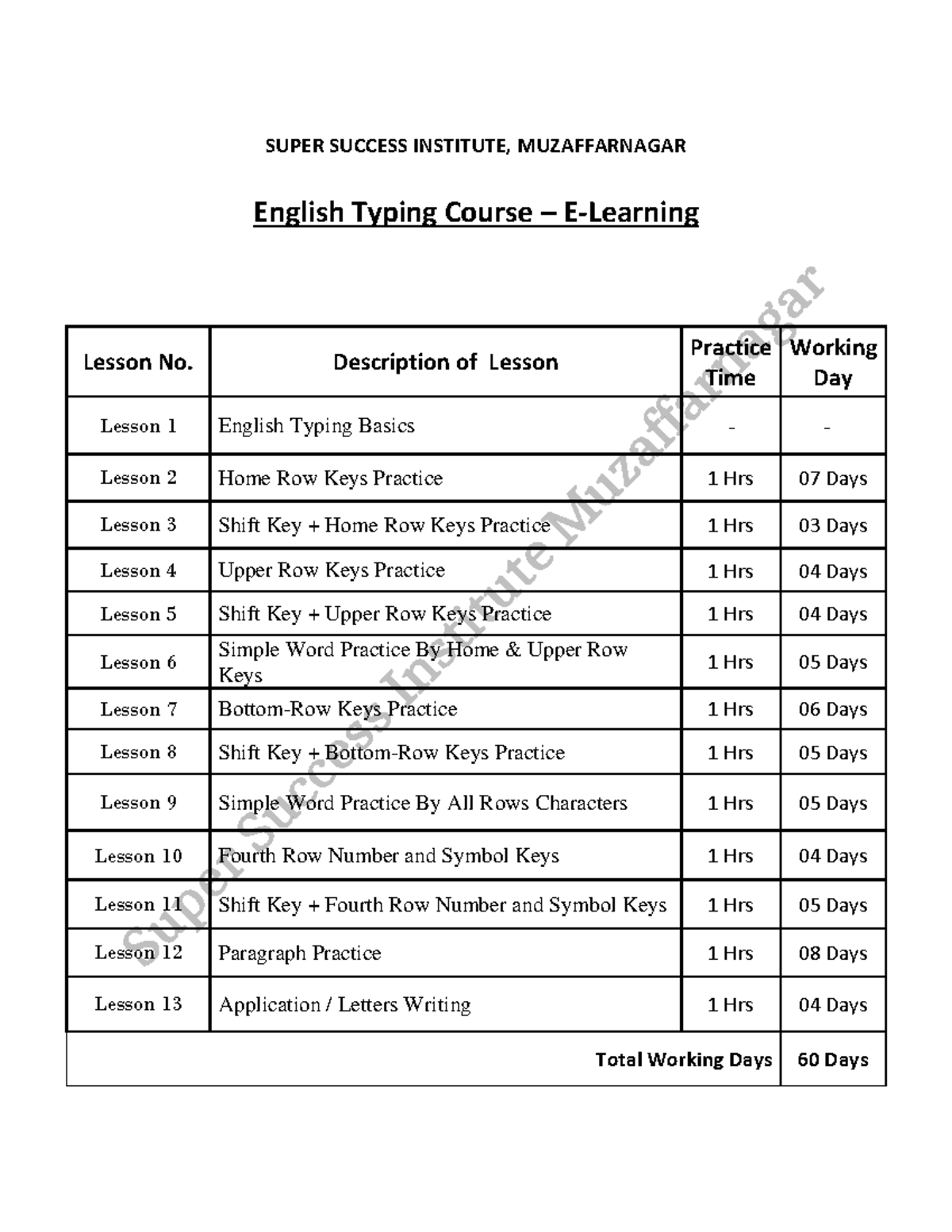 English typing - FOR EVERYONE - English Typing Course – E-Learning ...