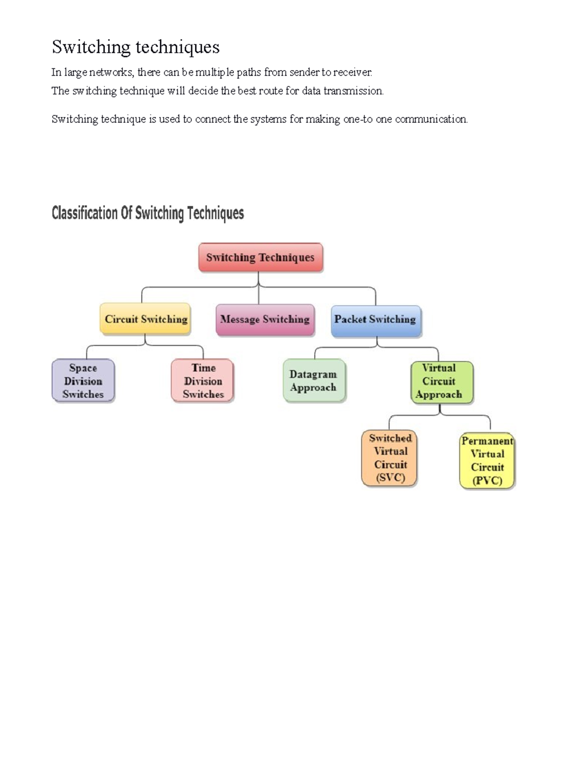 Switching Techniques And Atm Switching Techniques In Large Networks There Can Be Multiple Paths